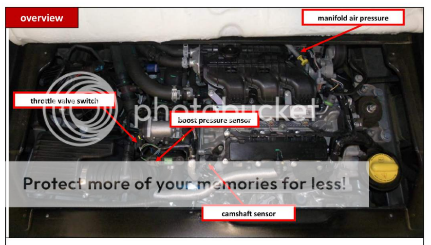 REVIEW : Smart Madness Ecu for the 2016 Smart 453 | Page 2 | Smart Car ...
