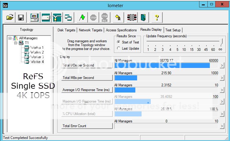 Server 2012 R2 Storage Tiering NTFS vs ReFS | ServeTheHome Forums