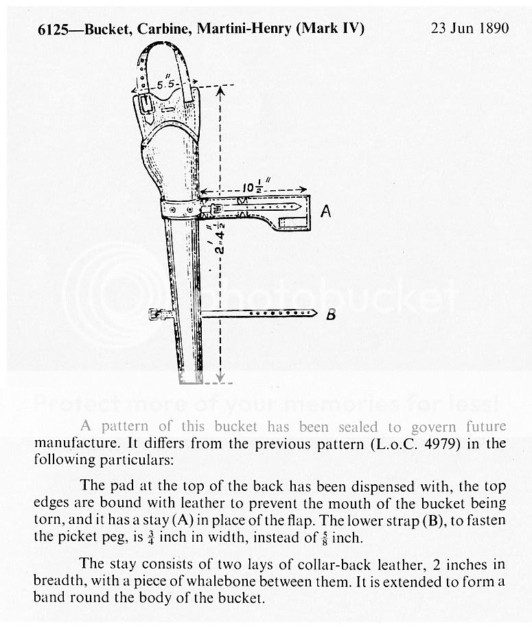 Cavalry Carbine Boot | Gunboards Forums
