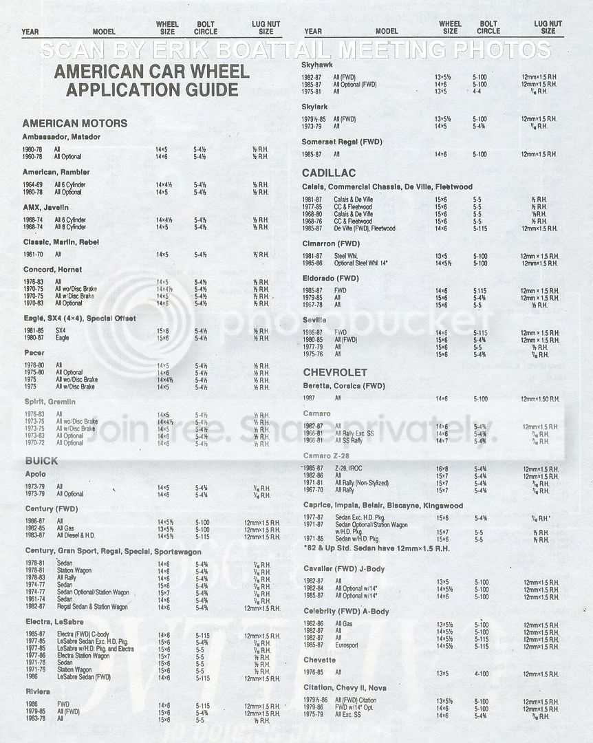 1967 A-body wheel/rim interchangability? | V8buick.com