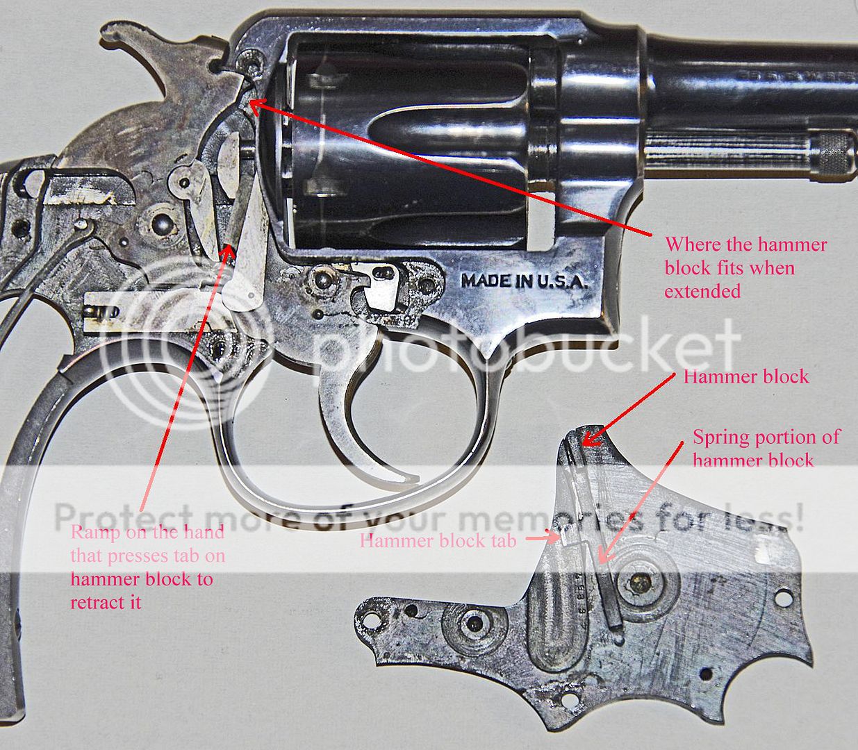 A brief history of the .38 M&P Hand Ejector revolver... | Smith ...